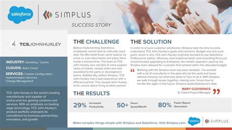 A Holistic Approach To Implementing Sales Cloud Simplus
