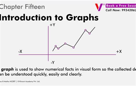 Class 8th Cbse Solved Q And A Vikrant Academy®
