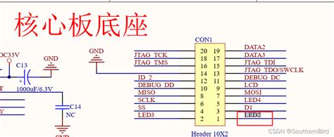 Stm32g0x0系列 点亮一盏灯（寄存器）stm32原理图点灯 Csdn博客