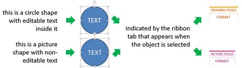 Discover Shape Types For PowerPoint Selection YOUpresent