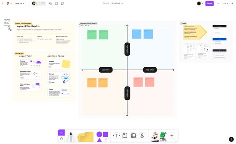 Maximize Results With An Impact And Effort Matrix
