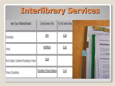 Csulb Library Resources Ppt