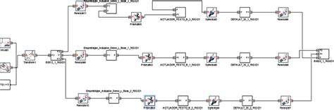 Initial Block Diagram Of The Parallel Platform Download Scientific Diagram