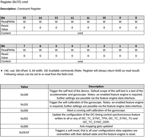Using BMI with I²C Sensors Arduino Forum
