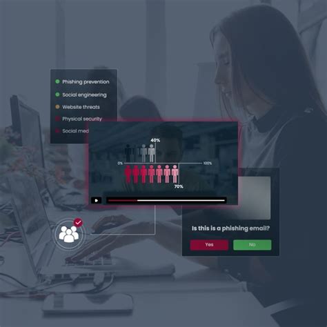 Traditional Cyber Security Awareness Training Isnt Enough Anymore