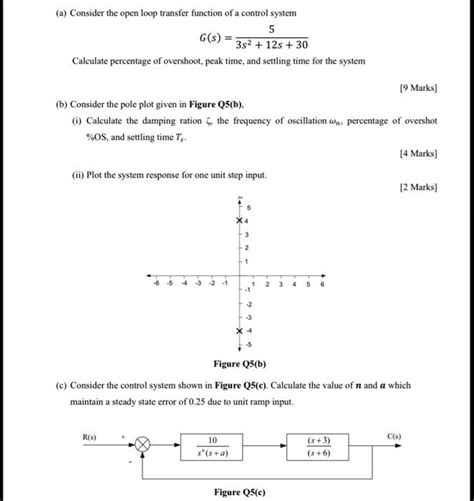 Solved A Consider The Open Loop Transfer Function Of A Control