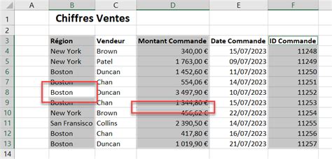 Erreur Cette Action Ne Fonctionne Par Sur Plusieurs Sélections Dans Excel Automate Excel