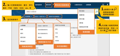 系統介面說明、基本檢索教學、檢索範圍說明 國立中山大學 圖書與資訊處