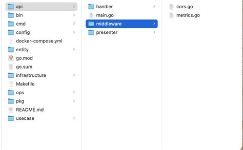 Tìm hiểu về Clean Architecture