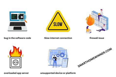 Quick Fixes For The Annoying Blink Camera Error 504 Smart Home Winner