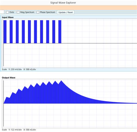 Radio What Role Does The Capacitor Play In An Am Demodulating Circuit