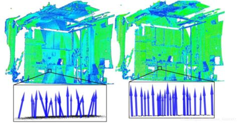 Point Cloud Library Pcl 介绍 Csdn博客
