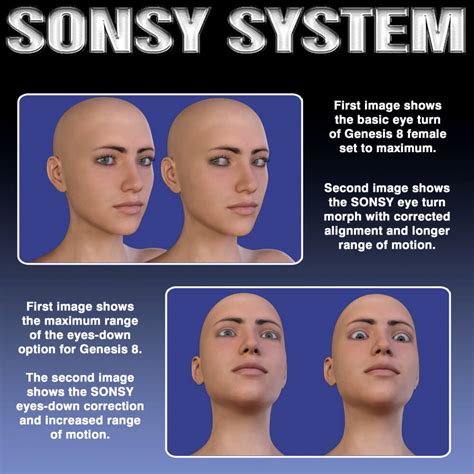 Sonsy System Face Morph Supplemental Pack Daz Content By HevieState3D