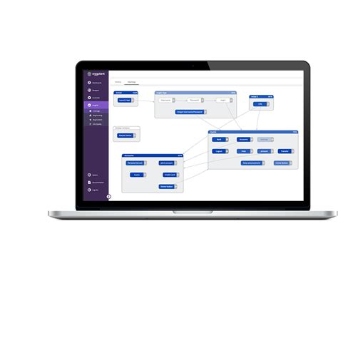 Ai Technology Keysight