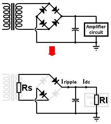 Dc Power Supply Tutorial