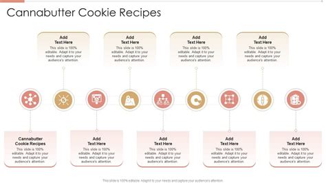 Cannabutter Cookie Recipes In Powerpoint And Google Slides Cpp PPT Slide