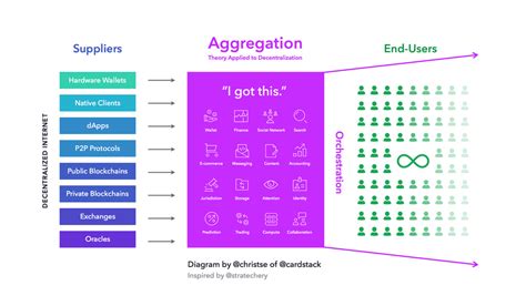 Grace Watahara On Linkedin How To Get One Billion Users On The