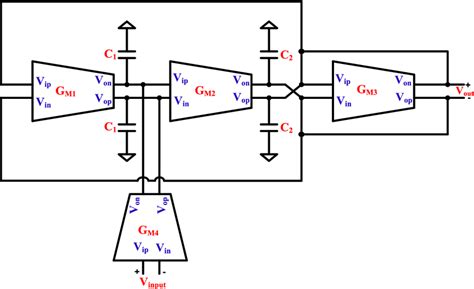 Block Diagram Of Fully Differential Second Order Butterworth Low Pass Download Scientific