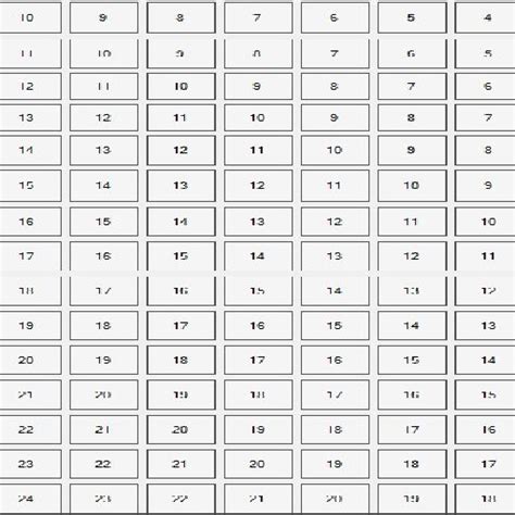 Pseudo Code Of Map Generation Download Scientific Diagram