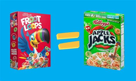 Froot Loops® And Apple Jacks® Are They The Same Cereal The Crunchcup