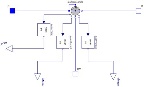 Modelica Electricalpolyphaseexamplesutilitiesanalysatordc System Modeler Documentation