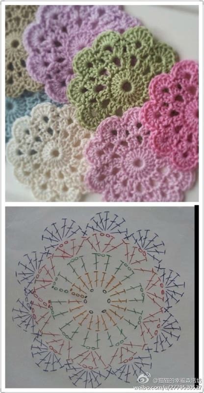 MES FAVORIS TRICOT CROCHET Modèle gratuit Des dessous de verre au crochet