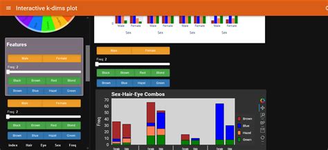 Github Beppedataworldnested Interactive Plot