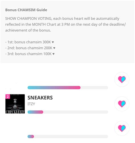 Itzy Worldwide Team On Twitter [show Champion] Midzys Please Keep Voting For Itzy Sneakers