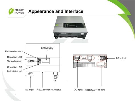 PPT Appearance And Interface PowerPoint Presentation Free Download ID