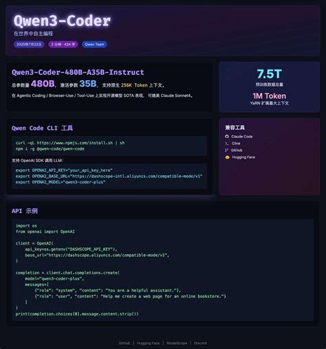 登顶全球，阿里qwen3 Coder凭什么 知乎
