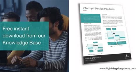 wittenstein high integrity systems on linkedin rtos embeddedsystems interrupthandling