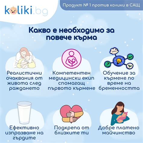 Koliki Bg Sofia