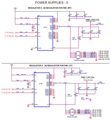 M2s150 Adv Dev Kit Reference Design Field Programmable Gate Array
