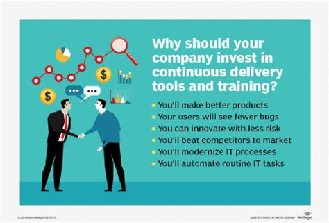 Top Continuous Delivery Benefits And How To Get Them
