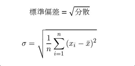 Python Numpy It