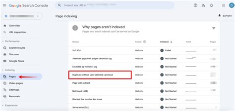 What Is Pagination In SEO And Best Practices