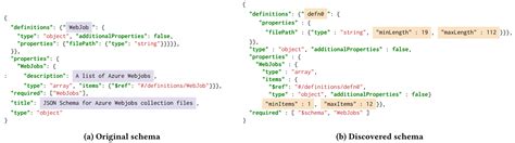 논문 리뷰 Large Language Models For Json Schema Discovery