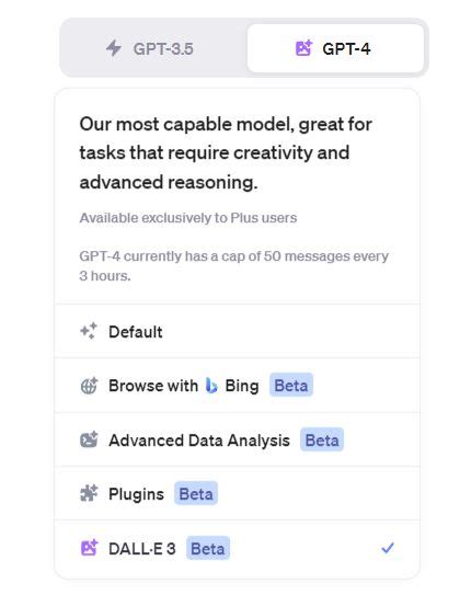 Chatgpt Openai Dalle Generativeimage Abangkis P