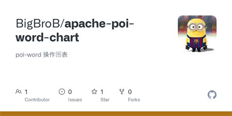 Github Bigbrobapache Poi Word Chart Poi Word 操作图表
