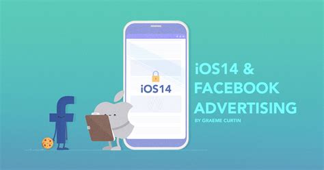 IOS Facebook Advertising