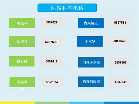 健康咨询 武安市第一人民医院