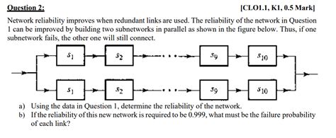 Solved Ouestion 2 CLO1 1 K1 0 5 Mark Network Chegg