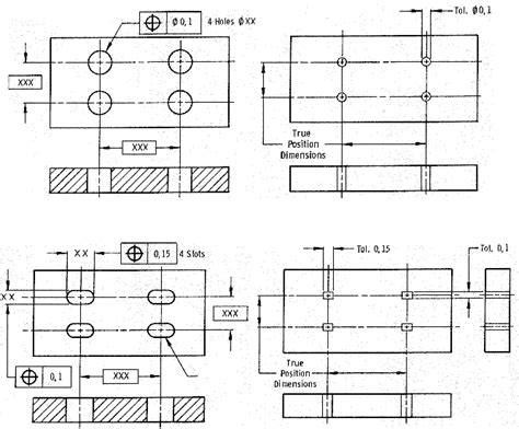 Geometrical Tolerances Examples 1 Roymech