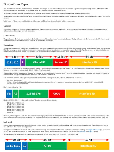 Ipv6 Address Types Pdf I Pv6 Computing