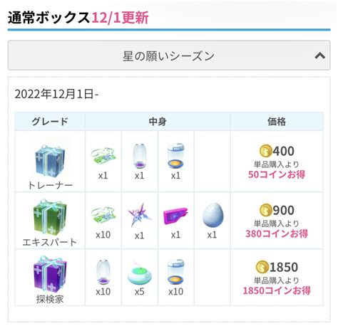 ポケモンGO攻略みんポケ on Twitter ボックス更新 現地時間12月1日0時からボックスの中身が更新されるようです