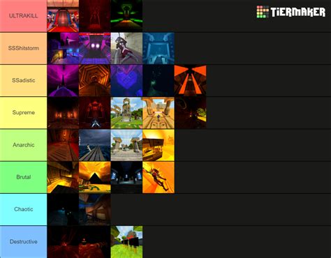 Every Ultrakill Level Tier List Community Rankings Tiermaker