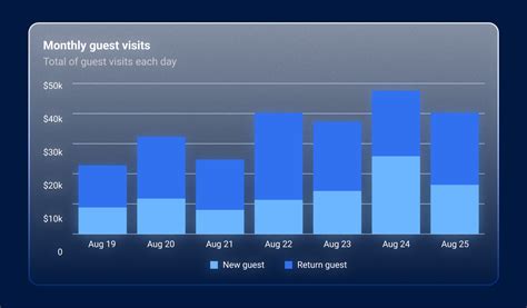 Unlock The Marketing Power Of Analytics ROLLER