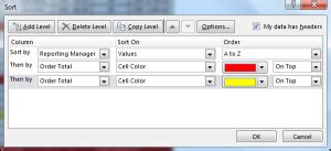 Sorting In Excel Examples How To Do Data Sorting
