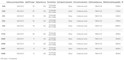 Github Fab Souza Estatistica Parte O Que Aprendi No Curso Da