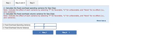 2 Calculate The Fixed Overhead Spending Variance For